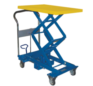 Manual Dandy Lift - The Material Handler